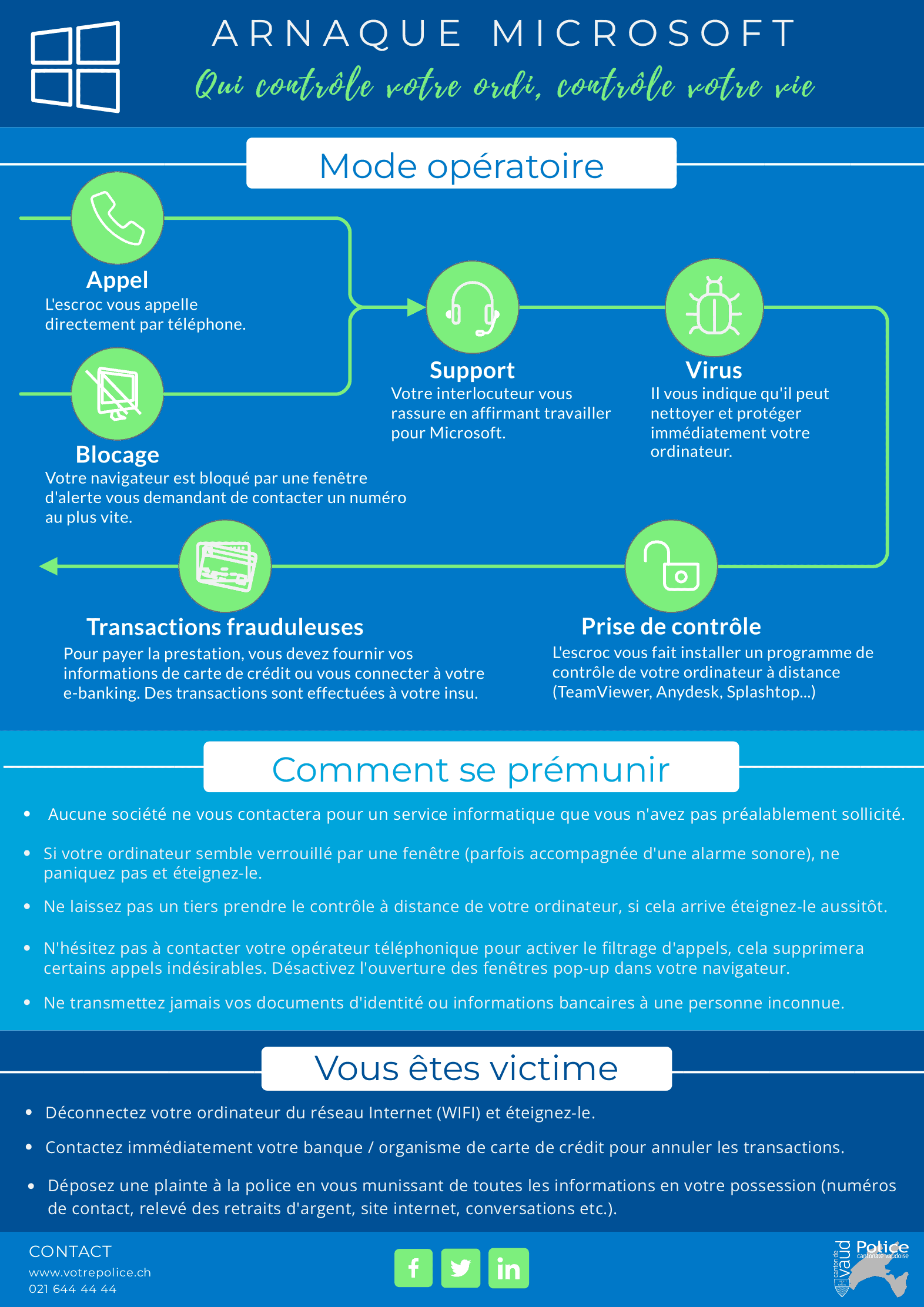 Arnaques au faux support technique – Commune du Chenit